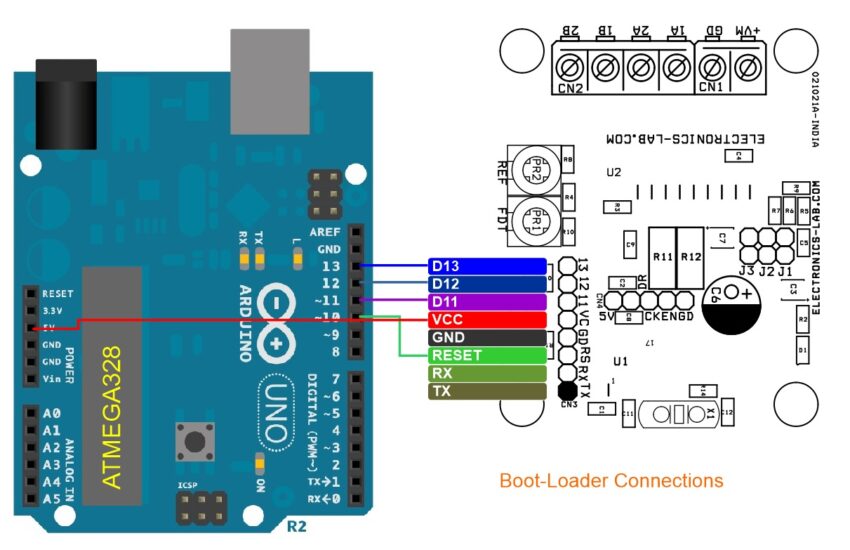 BOOT LOADER CONNECTIONS - Electronics-Lab