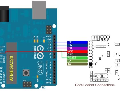 BOOT LOADER CONNECTIONS - Electronics-Lab.com