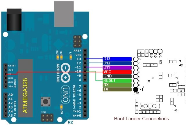 BOOT LOADER CONNECTIONS - Electronics-Lab.com