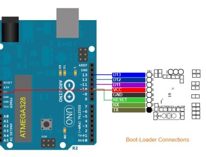 BOOTLOADER CONNECTIONS - Electronics-Lab.com