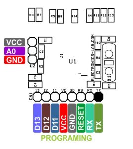 Arduino 2-Digit 0.5" Common Cathode 7 Segment Display Module ...