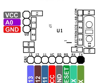 CONNECTIONS - Electronics-Lab.com