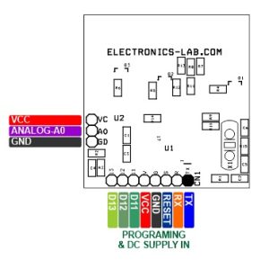 CONNECTIONS - Electronics-Lab