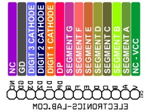3 Digit Common Cathode 0.5" - 7 Segment Display Module (Multiplexed ...