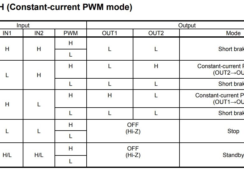 Constatnt Current - Electronics-Lab.com