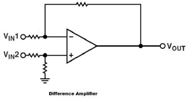 Universal OPAMP Board for SMD MSOP8 Package - Electronics-Lab