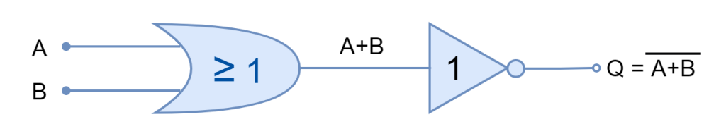 Logic NOR Function - Electronics-Lab