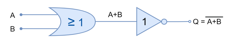 Logic NOR Function - Electronics-Lab