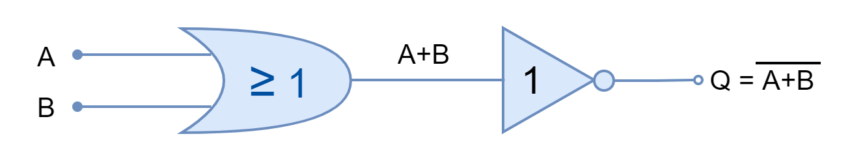Logic NOR Function - Electronics-Lab