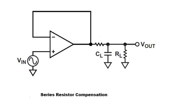 Universal OPAMP Board for SMD MSOP8 Package - Electronics-Lab