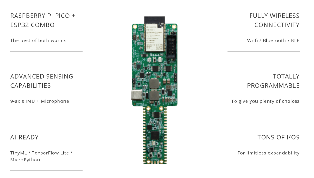 UDOO-KEY - Electronics-Lab