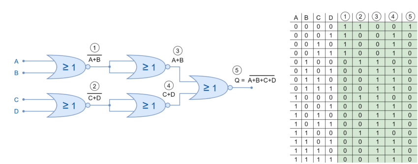 Logic NOR Function - Electronics-Lab