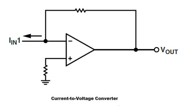 Universal OPAMP Board for SMD MSOP8 Package - Electronics-Lab