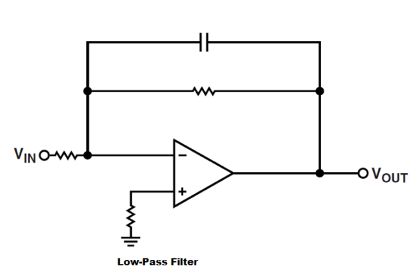 Universal OPAMP Board for SMD MSOP8 Package - Electronics-Lab