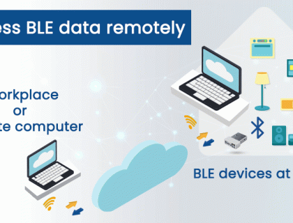 remote-access-ble-devices - Electronics-Lab.com