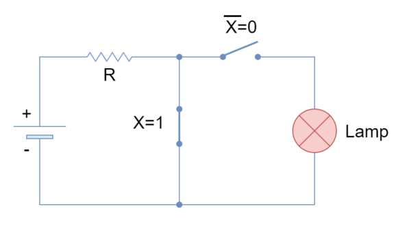 Logic NOT Function - Electronics-Lab