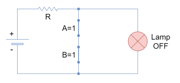Logic NAND Function - Electronics-Lab
