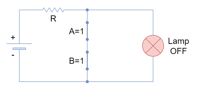 Logic NAND Function - Electronics-Lab