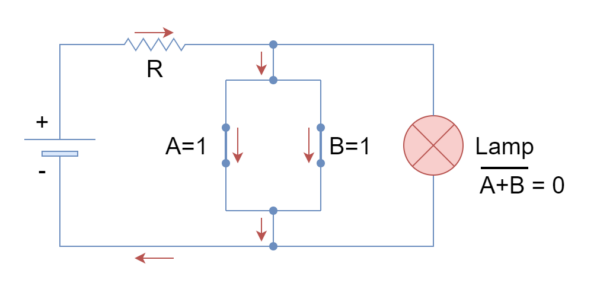 Logic NOR Function - Electronics-Lab