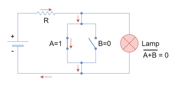 Logic NOR Function - Electronics-Lab