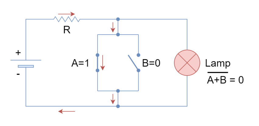 Logic NOR Function - Electronics-Lab