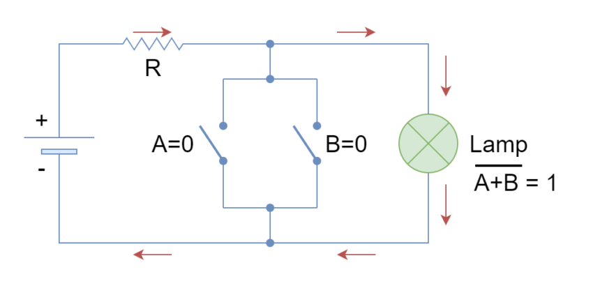 Logic NOR Function - Electronics-Lab
