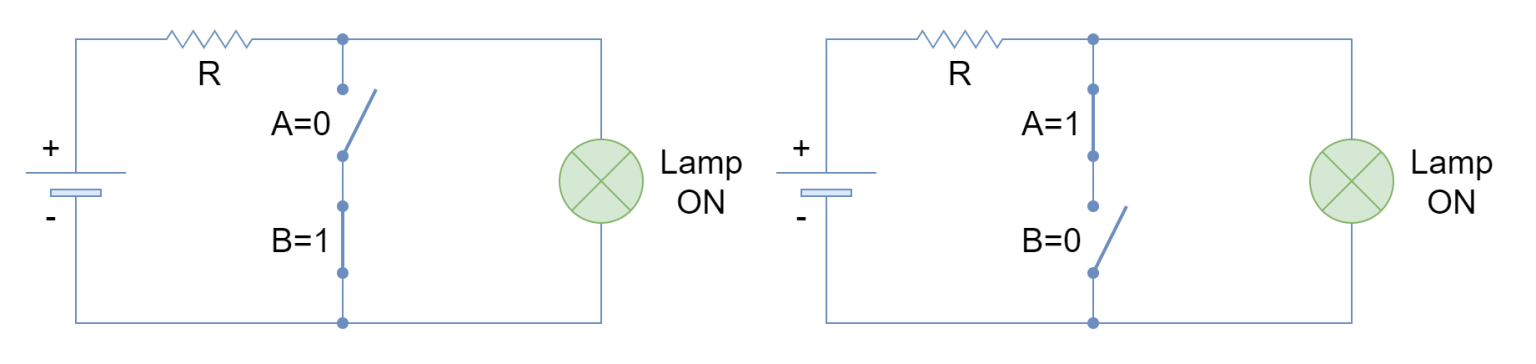 Logic NAND Function - Electronics-Lab