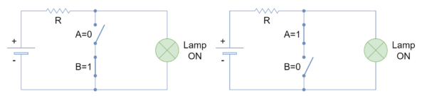 Logic NAND Function - Electronics-Lab