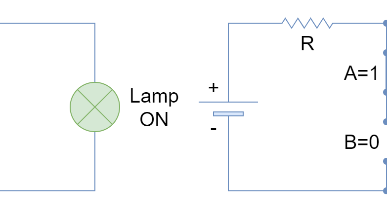 switches+lampON_1_switch - Electronics-Lab.com