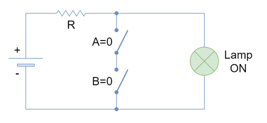 Logic NAND Function - Electronics-Lab