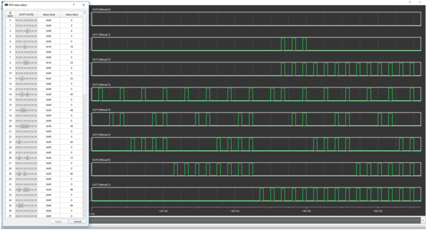LED Strip Effects Generator Using SLG46811V - Electronics-Lab