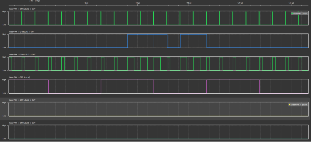 LED Strip Effects Generator Using SLG46811V - Electronics-Lab