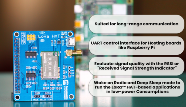 LoRa Hat Expansion For Raspberry Pi Starts at $40 - Electronics-Lab
