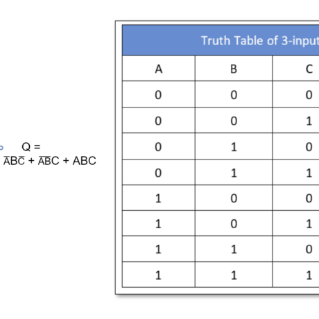 3input XOR symbol TT - Electronics-Lab.com