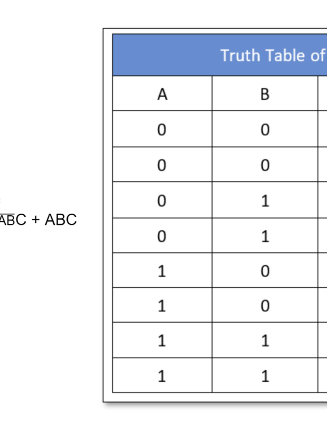 3input XOR symbol TT - Electronics-Lab.com