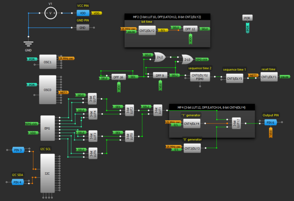 LED Strip Effects Generator Using SLG46811V - Electronics-Lab
