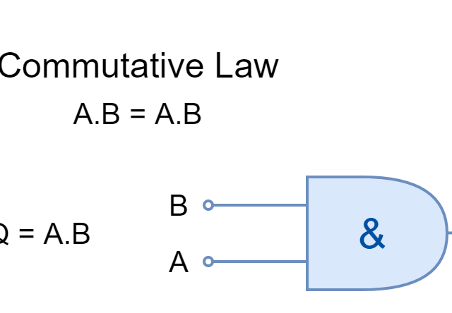 AND commutative - Electronics-Lab.com