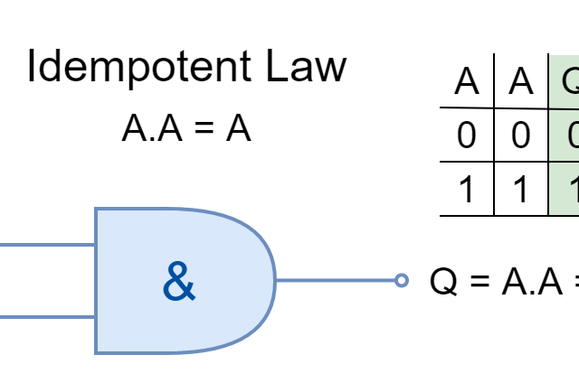 AND idempotent - Electronics-Lab.com