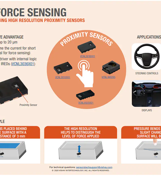 ForceSensingInfographic - Electronics-Lab.com