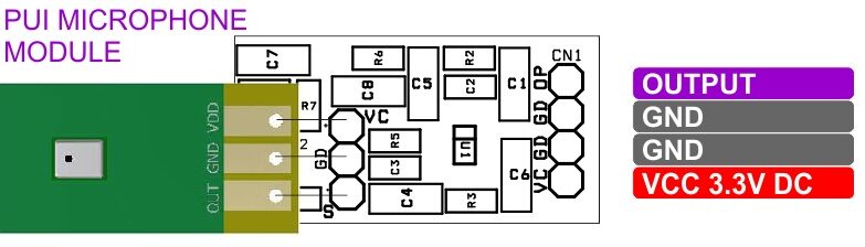 MEMS MICRPHONE MODULE CONNECTIONS - Electronics-Lab.com