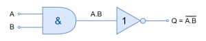 Logic NAND Function - Electronics-Lab.com