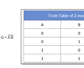 NAND symbol TT2 - Electronics-Lab.com