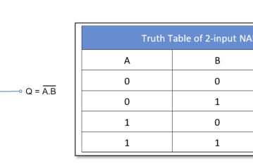 NAND symbol TT2 - Electronics-Lab.com