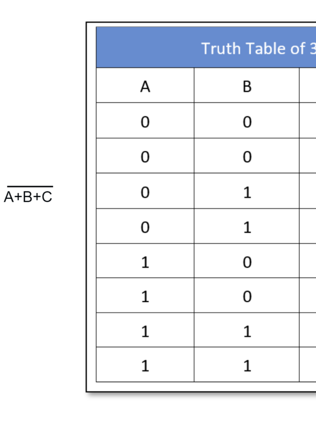 NOR symbol TT3 - Electronics-Lab.com