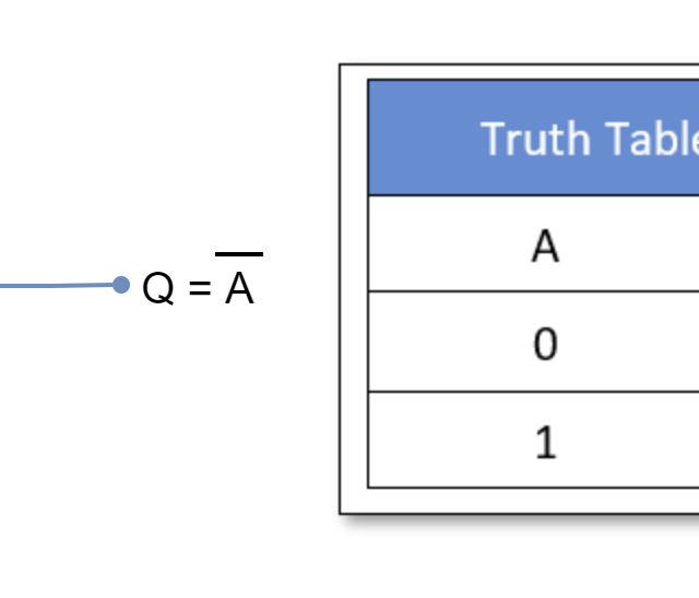 NOT symbol TT - Electronics-Lab.com