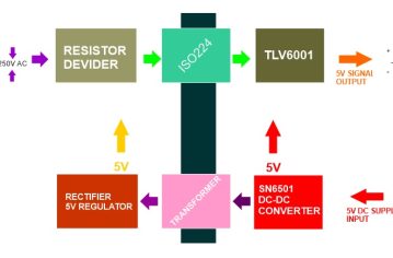 block diagram - Electronics-Lab.com