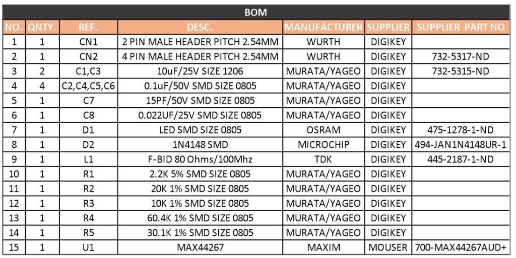 bom - Electronics-Lab