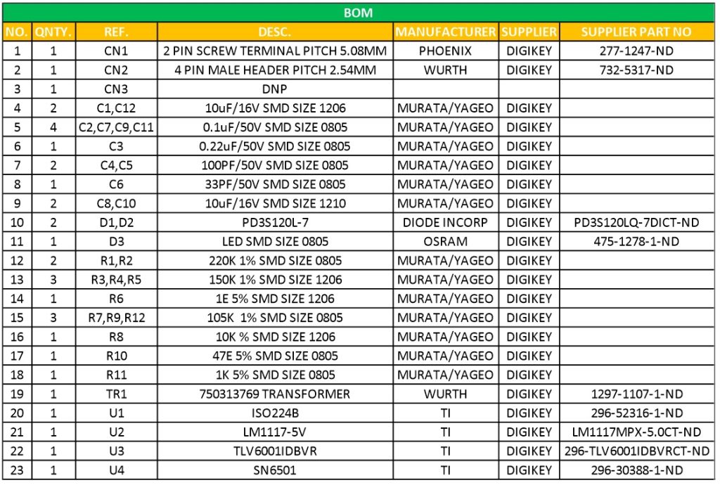 bom - Electronics-Lab.com
