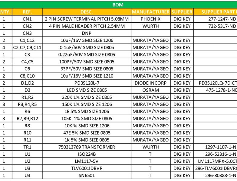 bom - Electronics-Lab.com