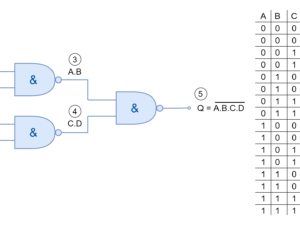 cascade - Electronics-Lab.com